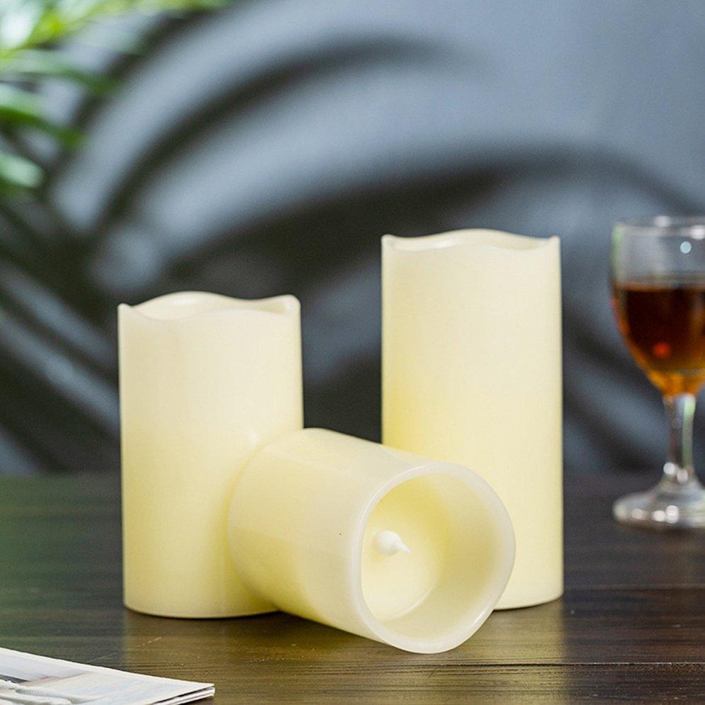 Buy KC LED Electronic Candle Notch Tea Wax Lamp Wave Mouth Small Tea ...